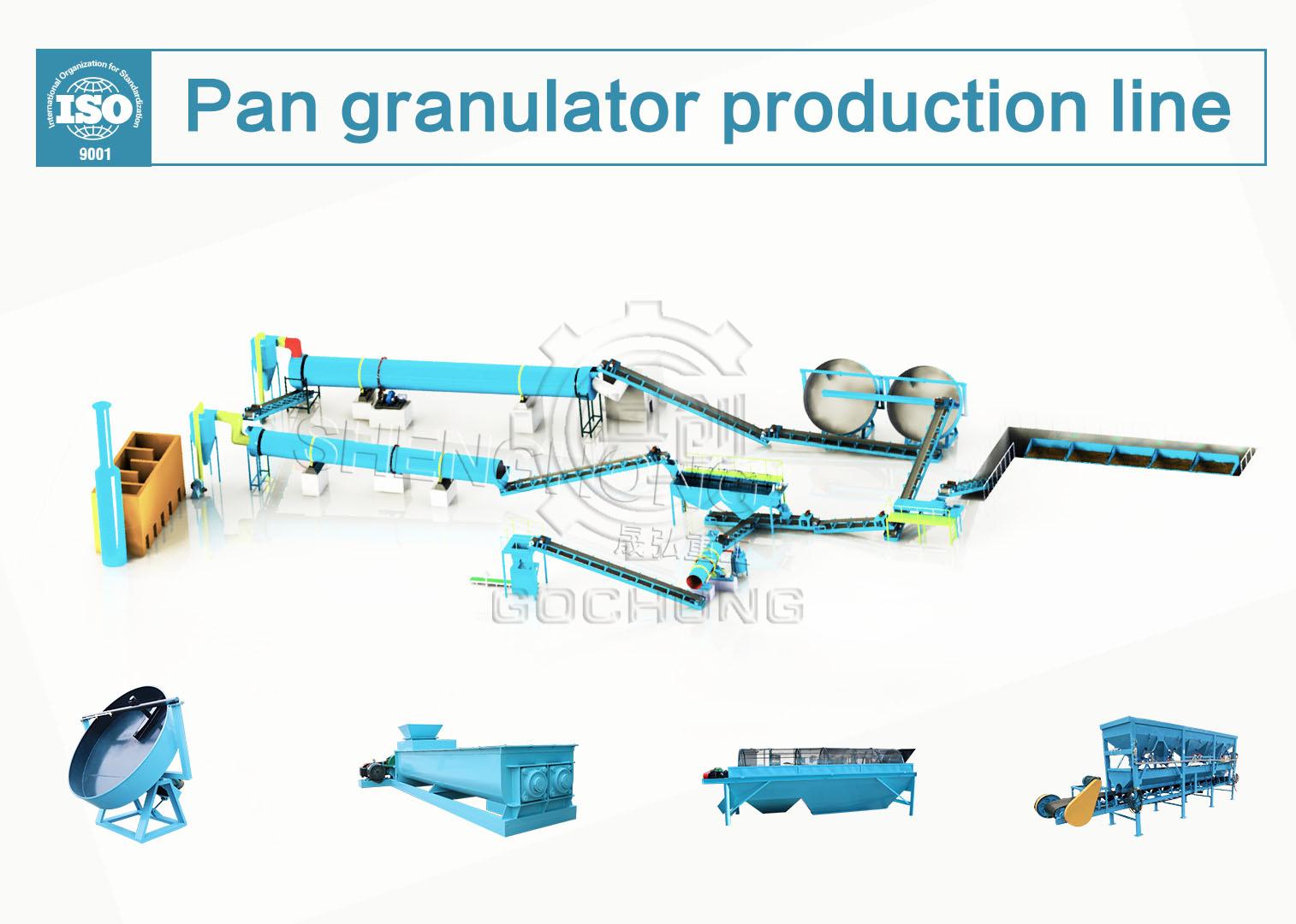 Disc granulator production line - SHENG HONG
